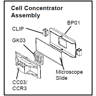 Clip for Cytofuge concentrators | LAB MARK
